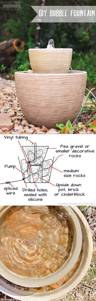 25+ Creative DIY Water Feature Ideas To Adorn Your Garden
