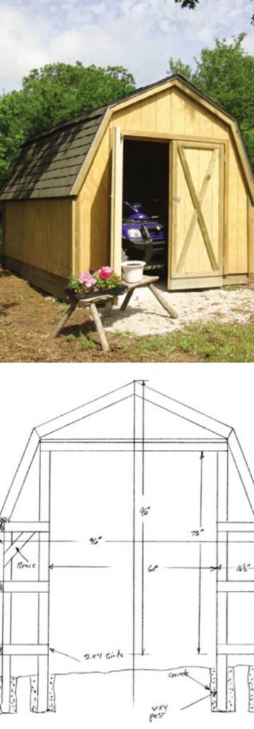 20+ Best Backyard Barn Ideas (With Plans) Will Help You Build a Shed