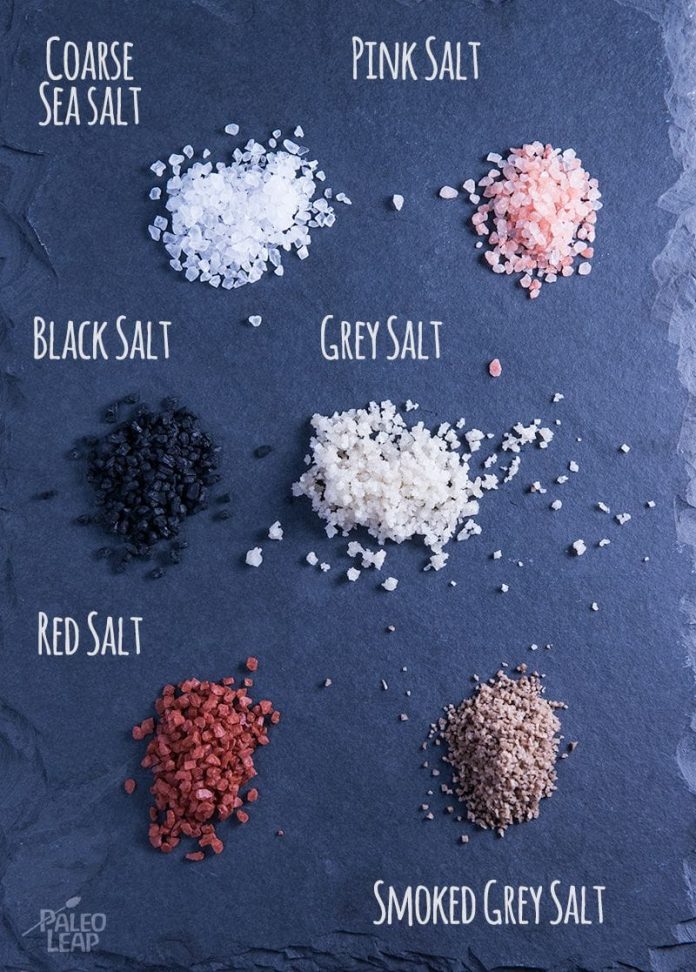 The Ultimate Guide to Seasoning Your Food - Guide To Spices