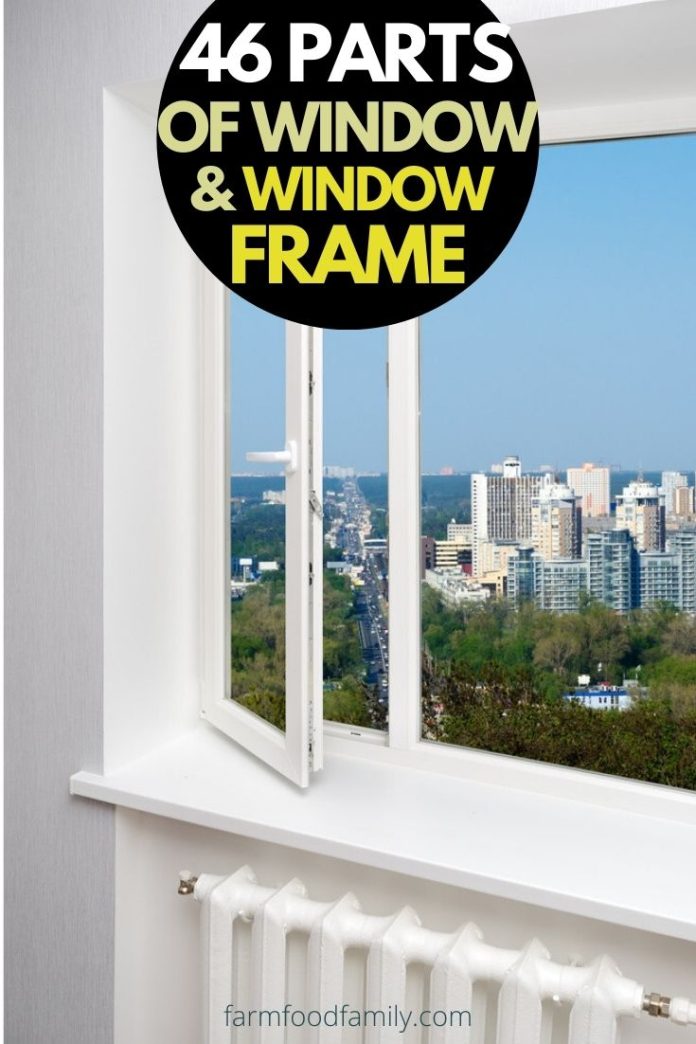 46 Different Parts of a Window and Window Frame (With Diagram)