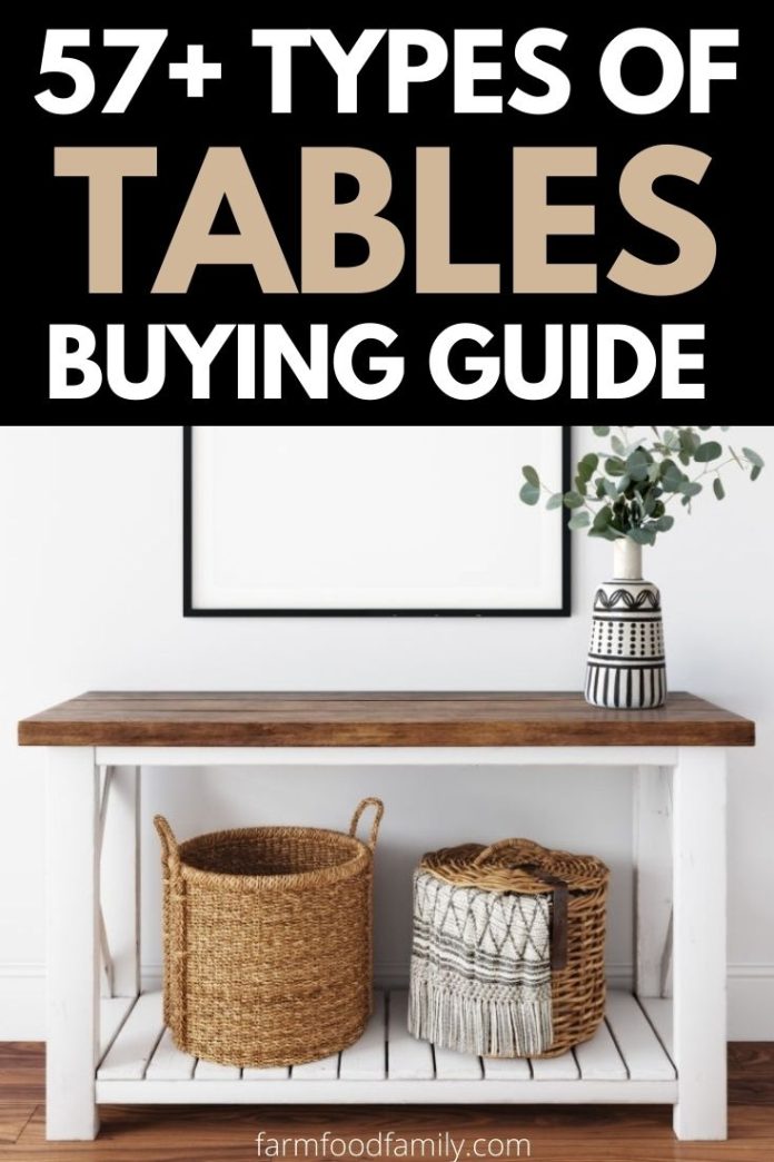 57+ Types Of Tables: Materials, Shapes, and Styles (Buying Guide)