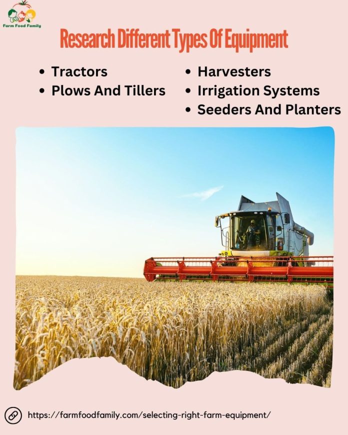Selecting The Right Farm Equipment: A Comprehensive Guide